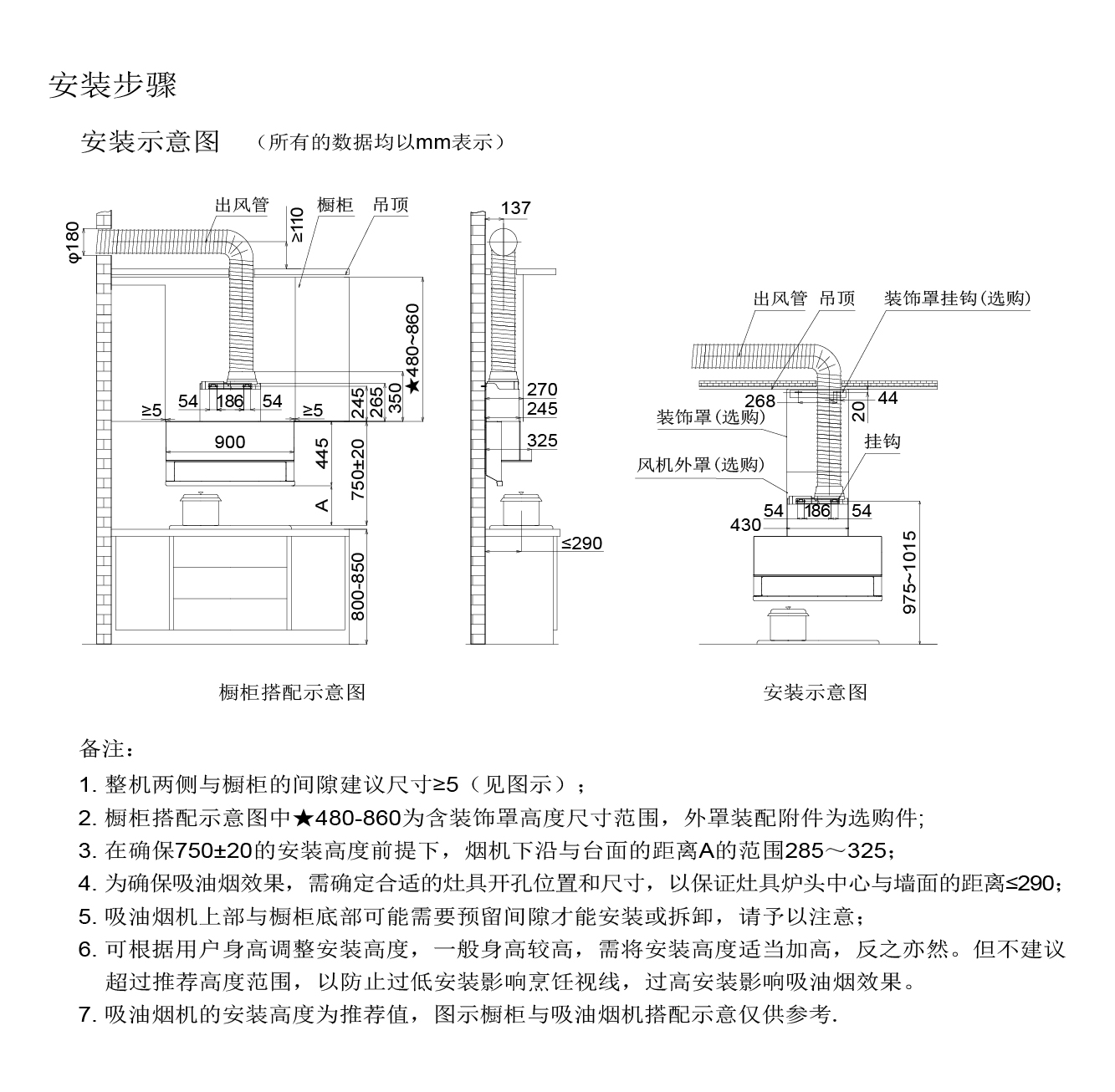 【CXW-258-X5(不带罩)】功能_参数_安装图-FOTILE方太厨电官网