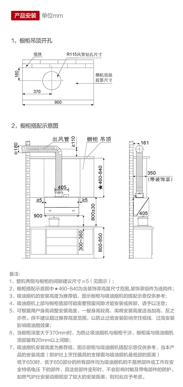 【CXW-258-JCD15T(不带罩)】功能_参数_安装图-FOTILE方太厨电官网