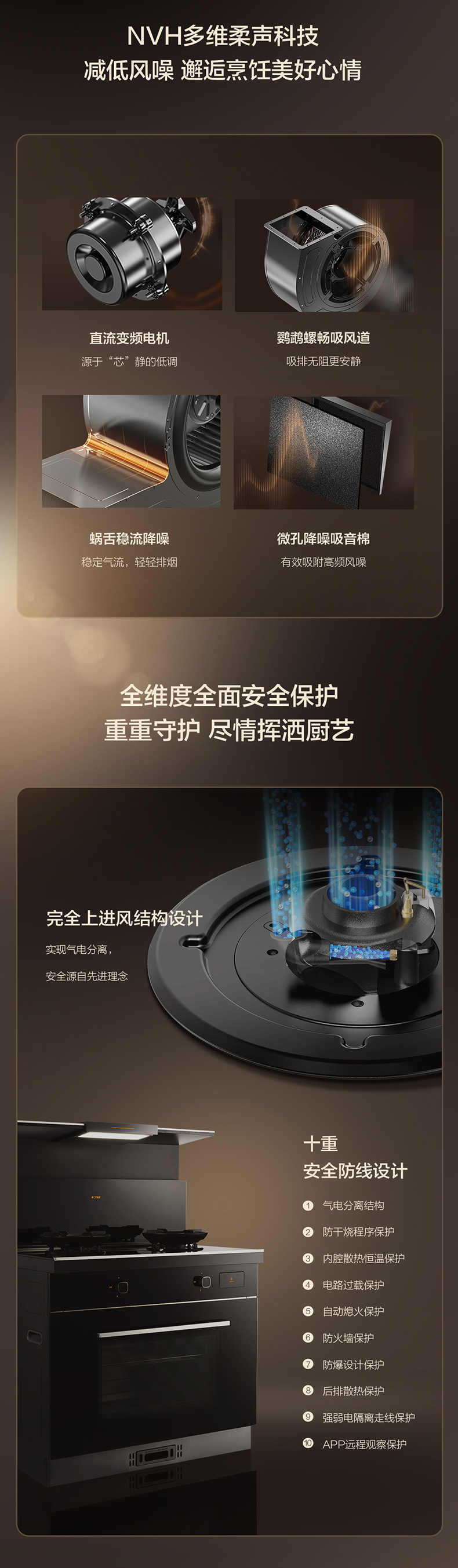 【JJZT-S1.i/ZK】功能_参数_安装图-FOTILE方太厨电官网