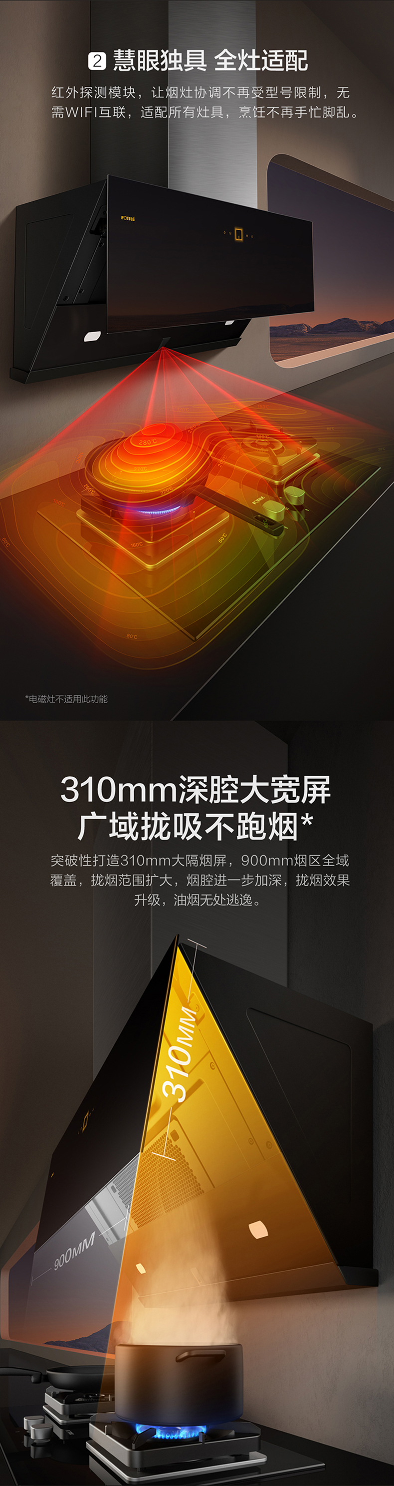 【CXW-258-JCD11T(不带罩)】功能_参数_安装图-FOTILE方太厨电官网