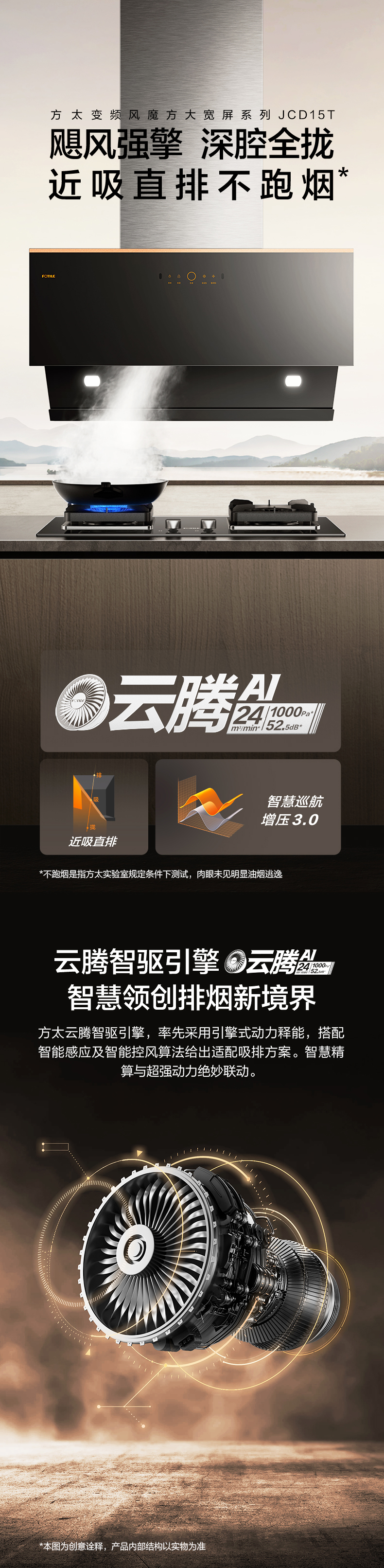 【CXW-258-JCD15T(不带罩)】功能_参数_安装图-FOTILE方太厨电官网