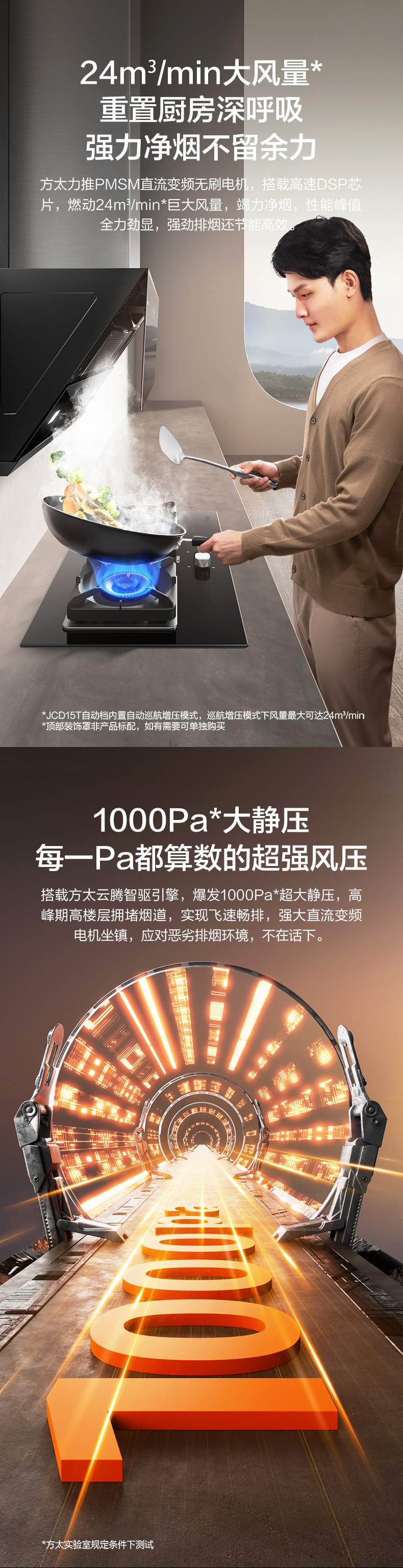 【CXW-258-JCD15T(不带罩)】功能_参数_安装图-FOTILE方太厨电官网