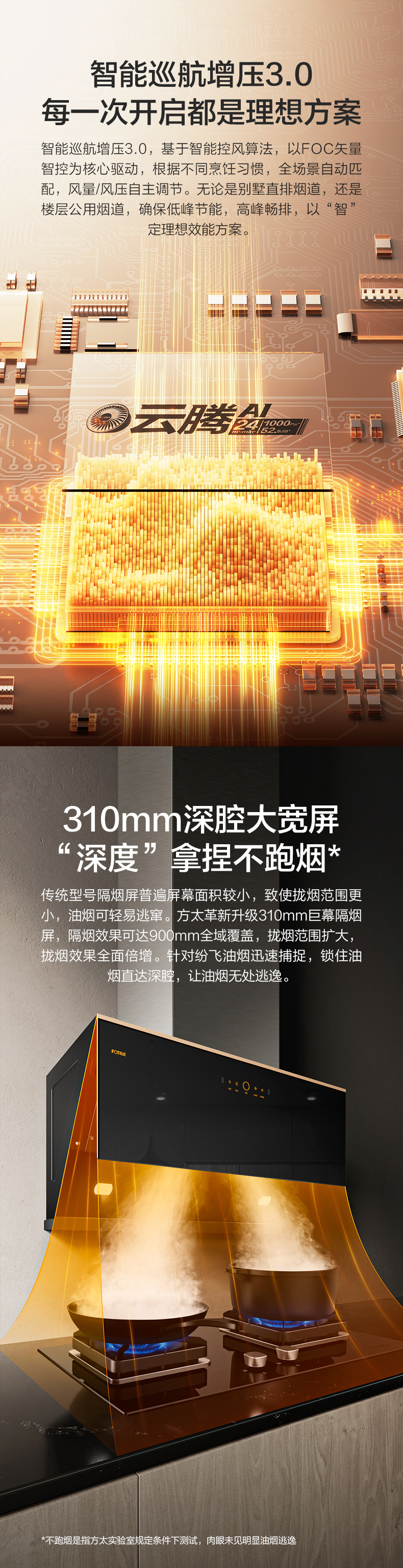 【CXW-258-JCD15T(不带罩)】功能_参数_安装图-FOTILE方太厨电官网