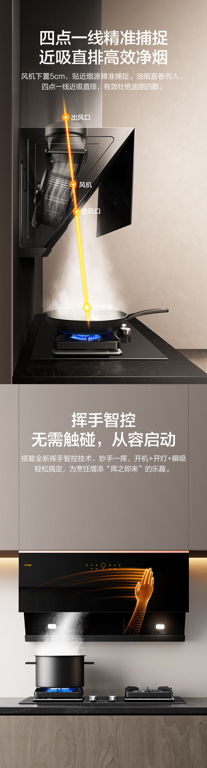 【CXW-258-JCD15T(不带罩)】功能_参数_安装图-FOTILE方太厨电官网