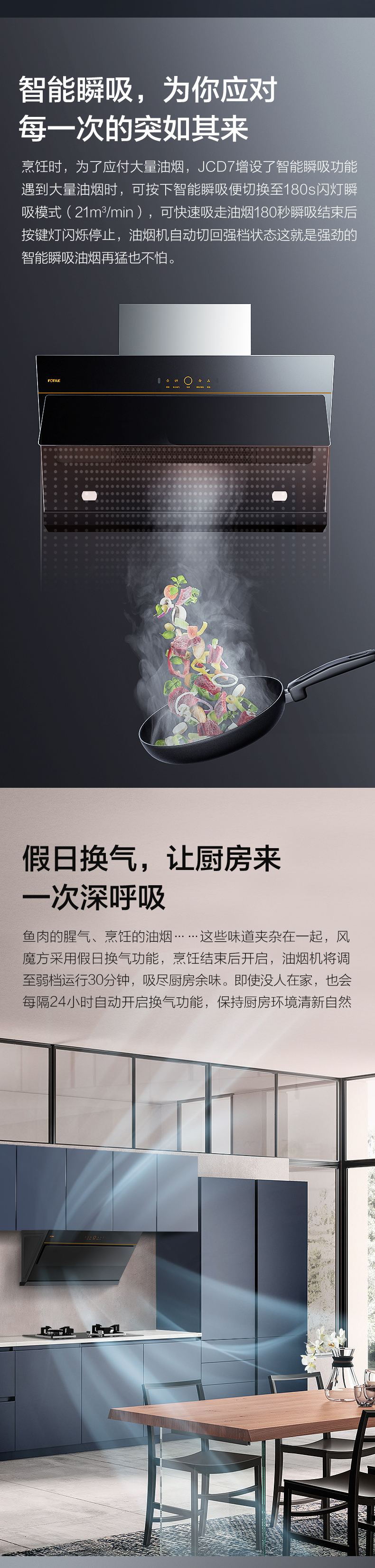 【CXW-258-JCD7(不带罩)】功能_参数_安装图-FOTILE方太厨电官网