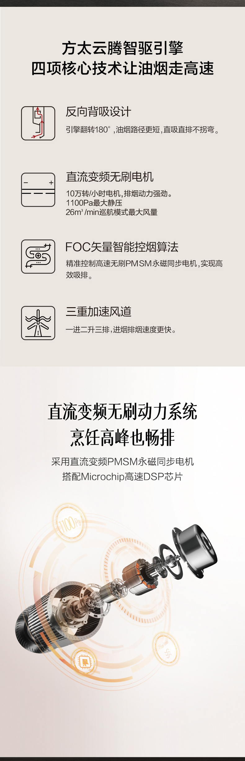 【JZT-ZTD150J-02-X1】功能_参数_安装图-FOTILE方太厨电官网