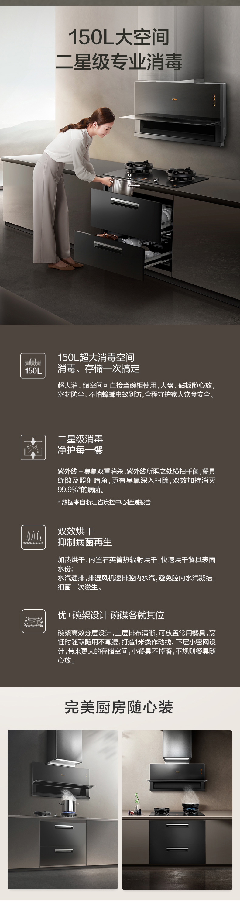 【JZT-ZTD150J-02-X1】功能_参数_安装图-FOTILE方太厨电官网