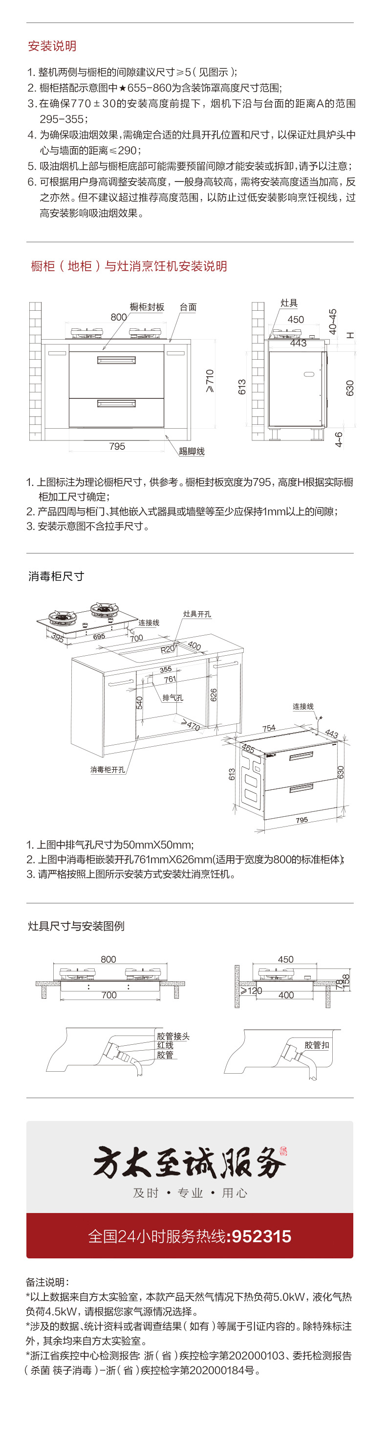 【JZT-ZTD150J-02-X1】功能_参数_安装图-FOTILE方太厨电官网