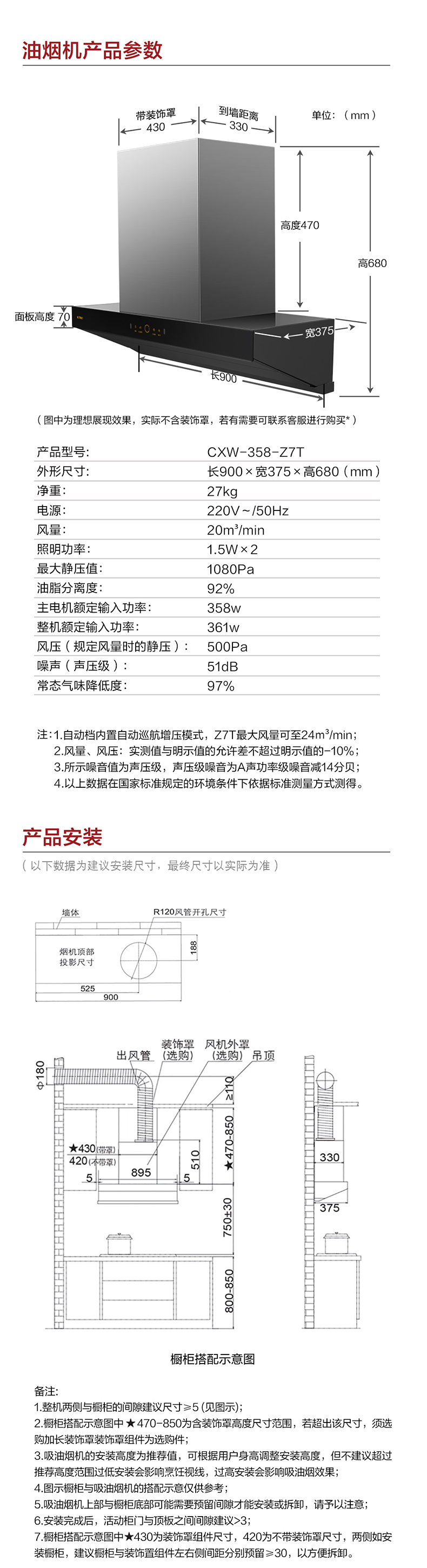 【CXW-358-Z7T（不带罩）】功能_参数_安装图-FOTILE方太厨电官网