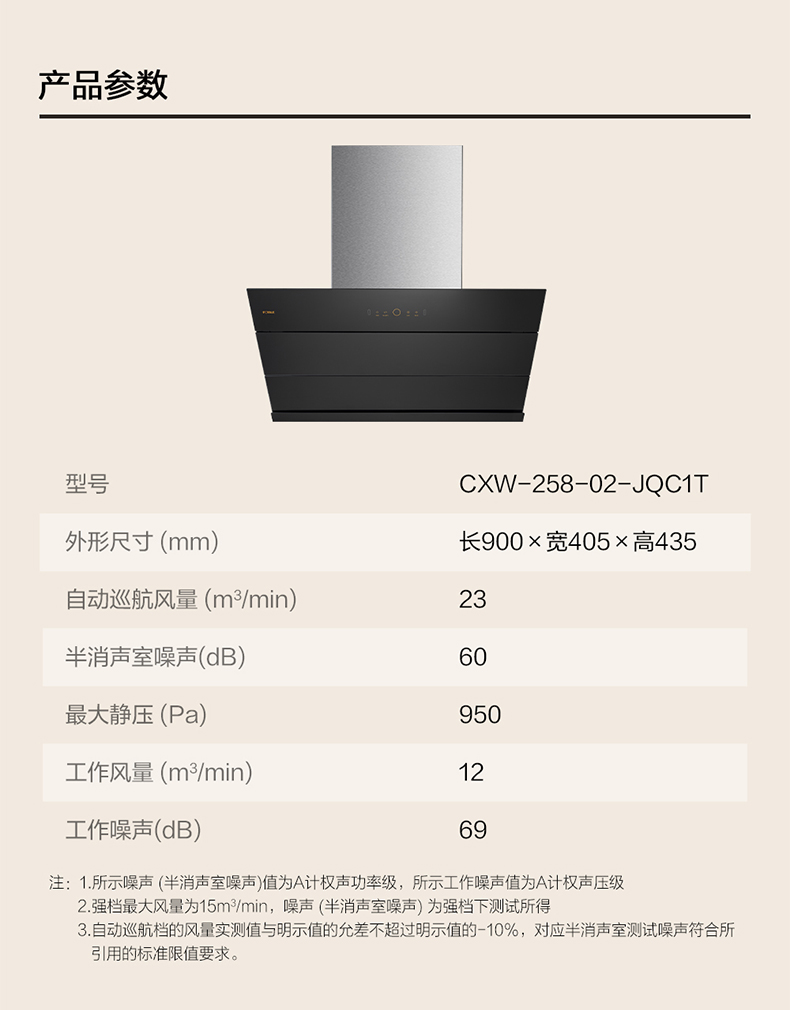 【CXW-258-02-JQC1T（不带罩）】功能_参数_安装图-FOTILE方太厨电官网