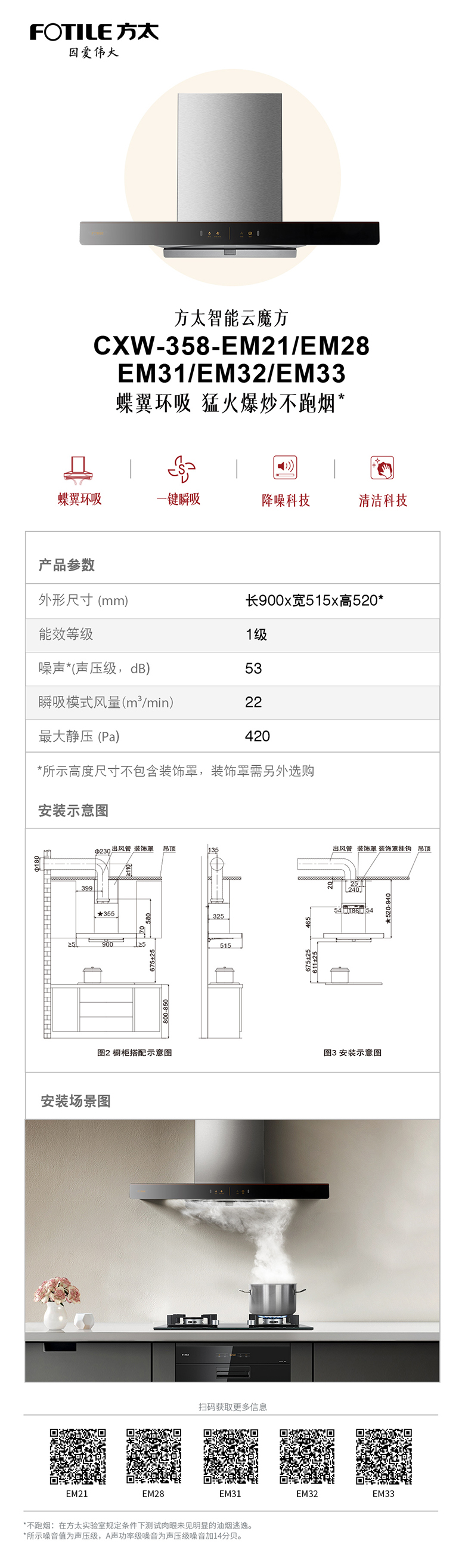 【CXW-358-EM32】功能_参数_安装图-FOTILE方太厨电官网