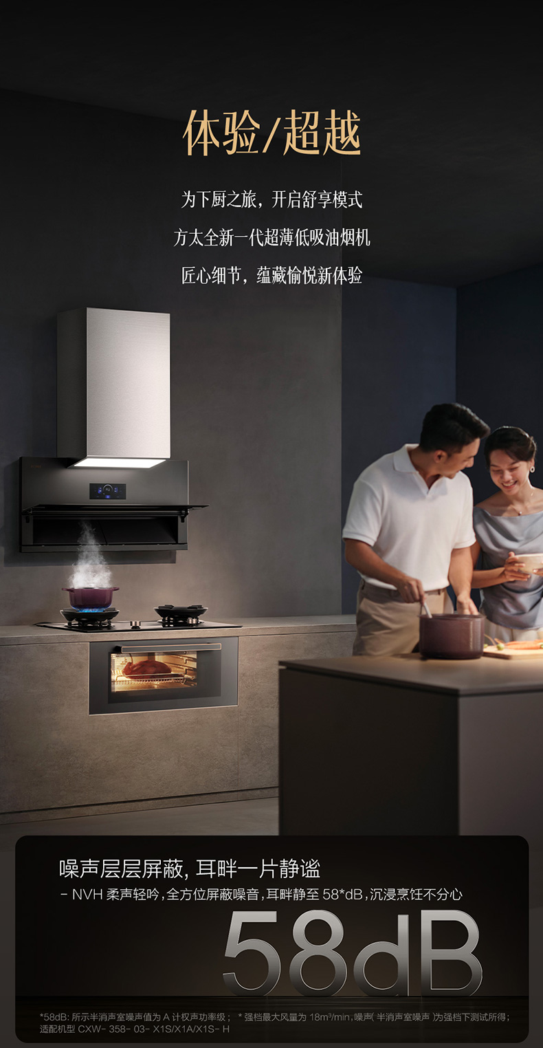 【CXW-358-03-X1S-H】功能_参数_安装图-FOTILE方太厨电官网