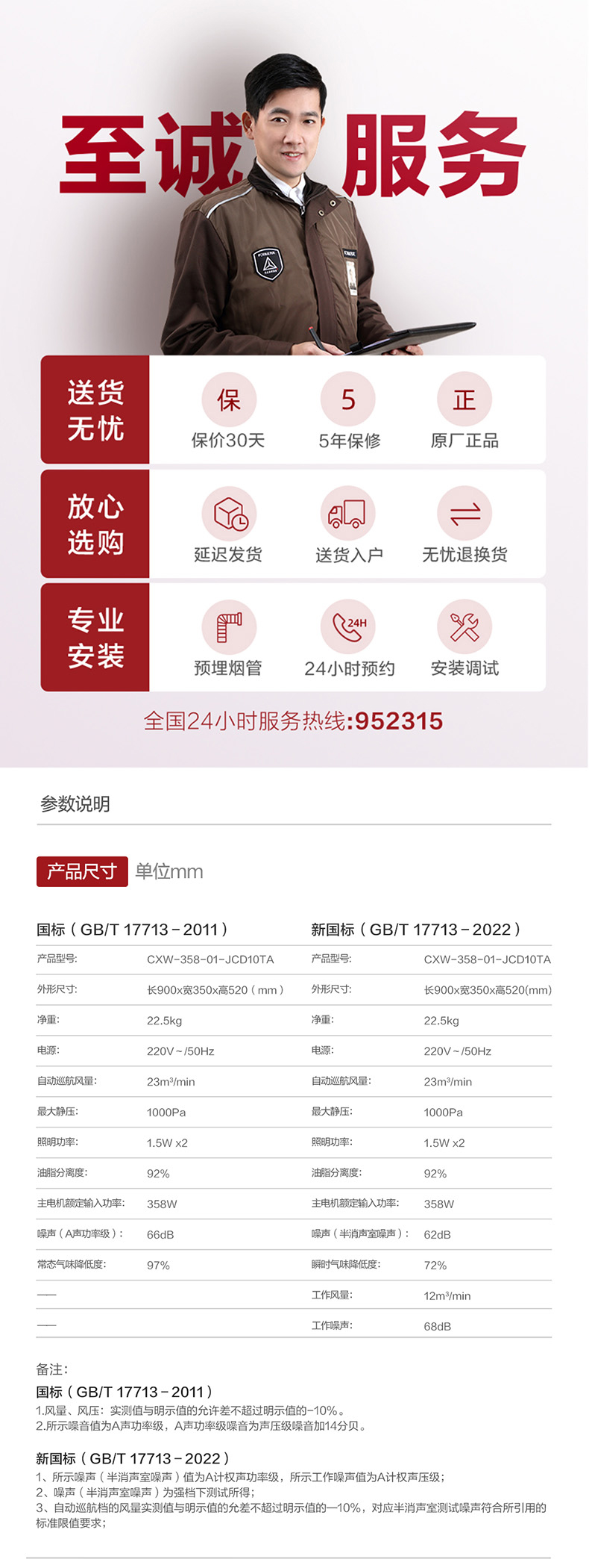 【CXW-358-01-JCD10TA(不带罩)】功能_参数_安装图-FOTILE方太厨电官网