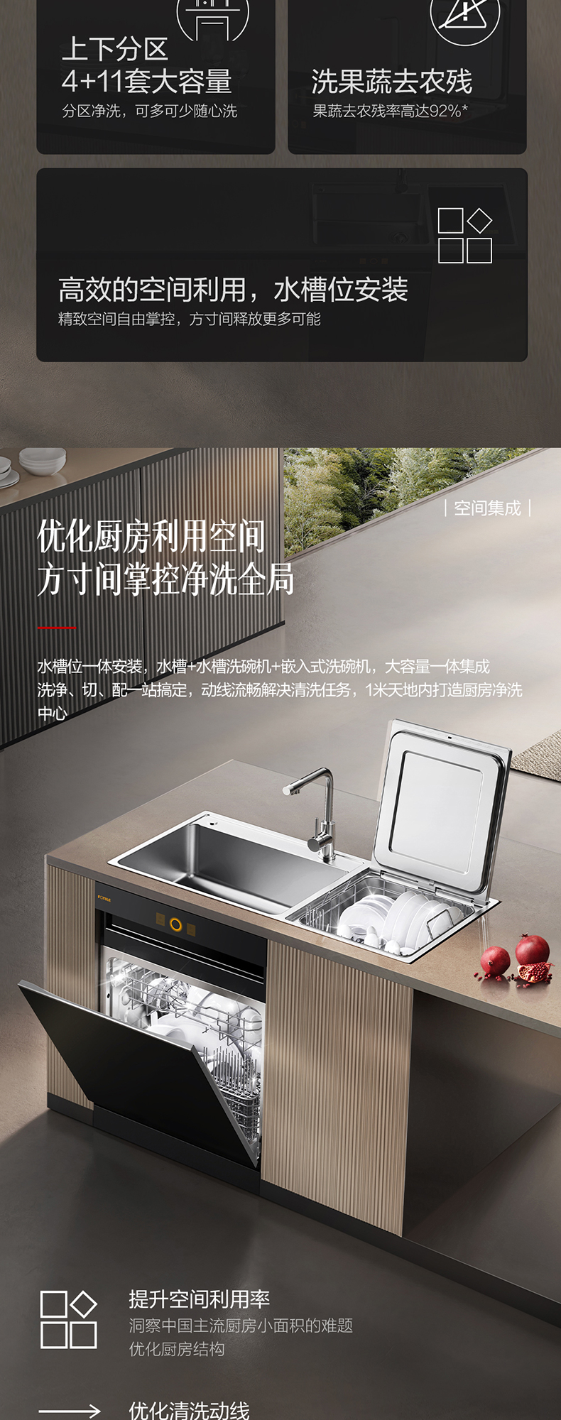 【JBID15E-X1A（不带门板）】功能_参数_安装图-FOTILE方太厨电官网