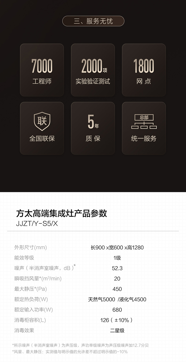 【JJZT-S5/X】功能_参数_安装图-FOTILE方太厨电官网