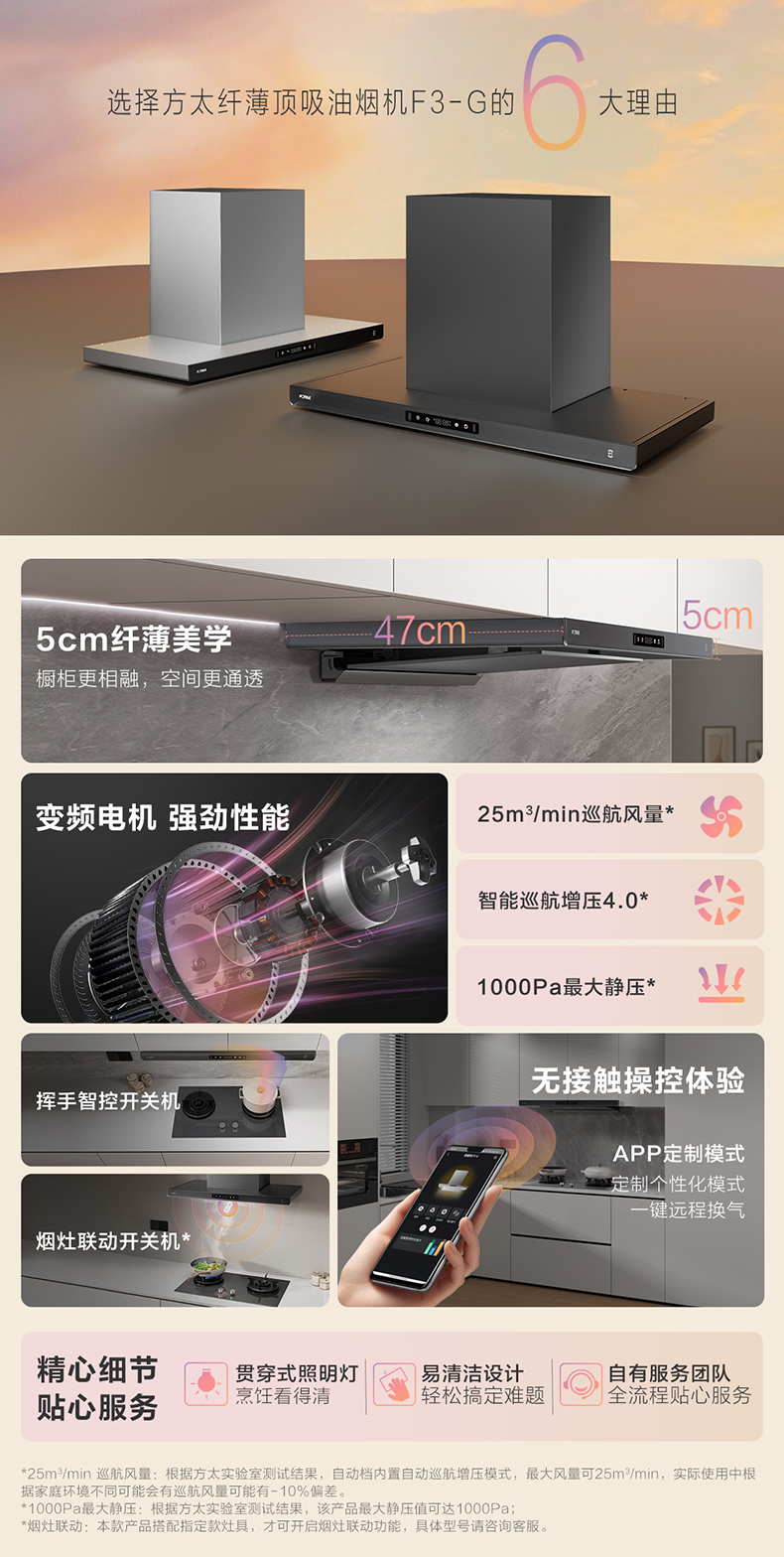 【CXW-358-F3-G】功能_参数_安装图-FOTILE方太厨电官网