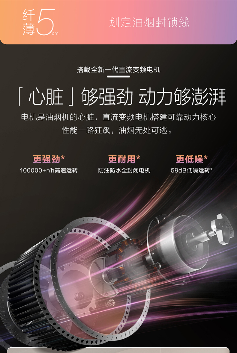 【CXW-358-F3-G】功能_参数_安装图-FOTILE方太厨电官网