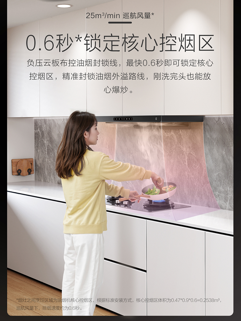 【CXW-358-F3-G】功能_参数_安装图-FOTILE方太厨电官网