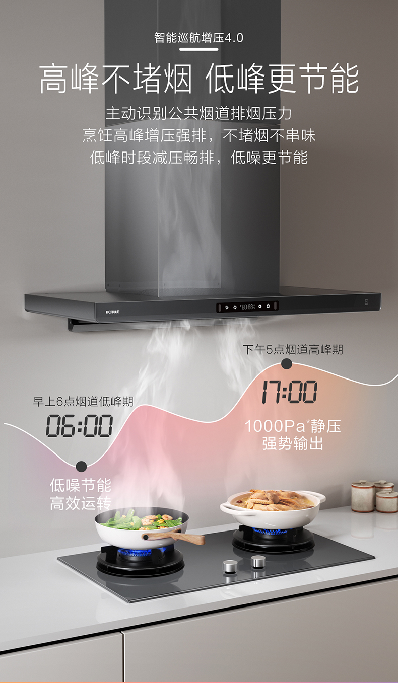 【CXW-358-F3-G】功能_参数_安装图-FOTILE方太厨电官网